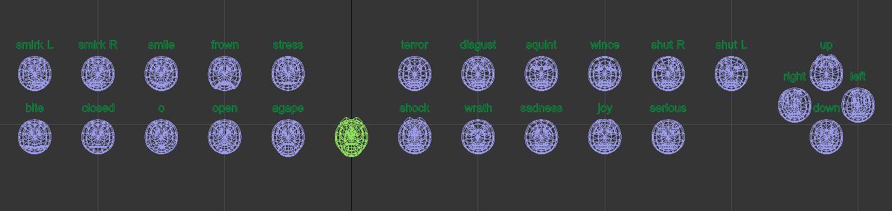 Inside Animation: Face Morphing | Game Revenant